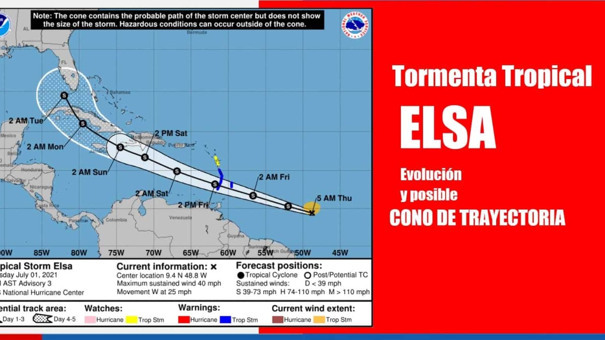 Máxima atención en Cuba al desarrollo y trayectoria de la Tormenta Elsa