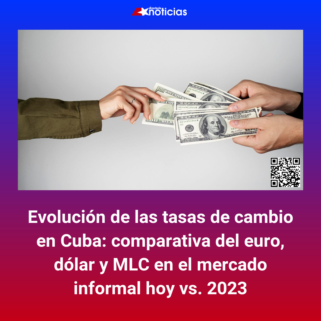Evolución de las tasas de cambio en Cuba: comparativa del euro, dólar y ...