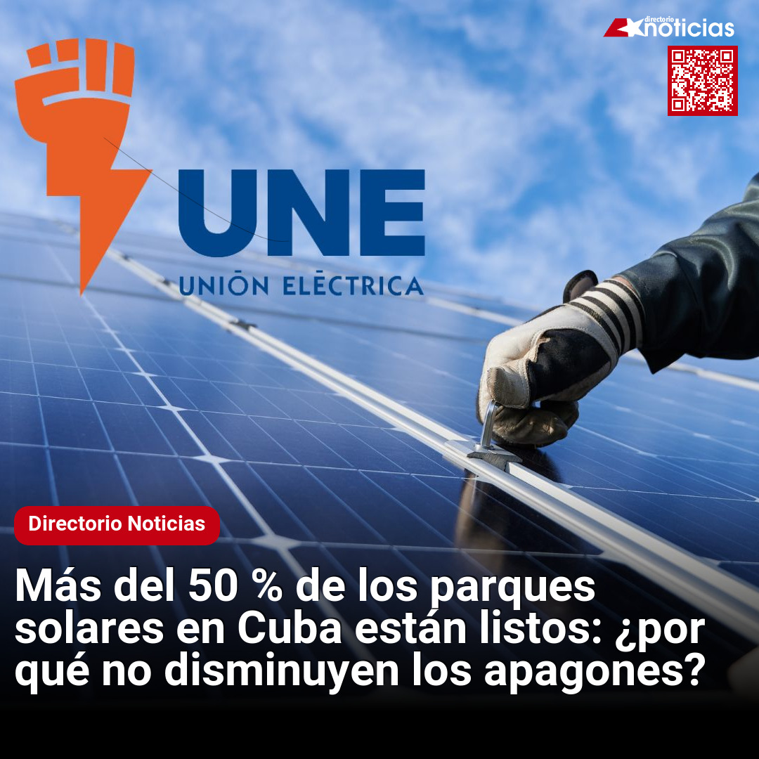 More than 50% of Cuba's solar parks are ready: Why aren't blackouts ...