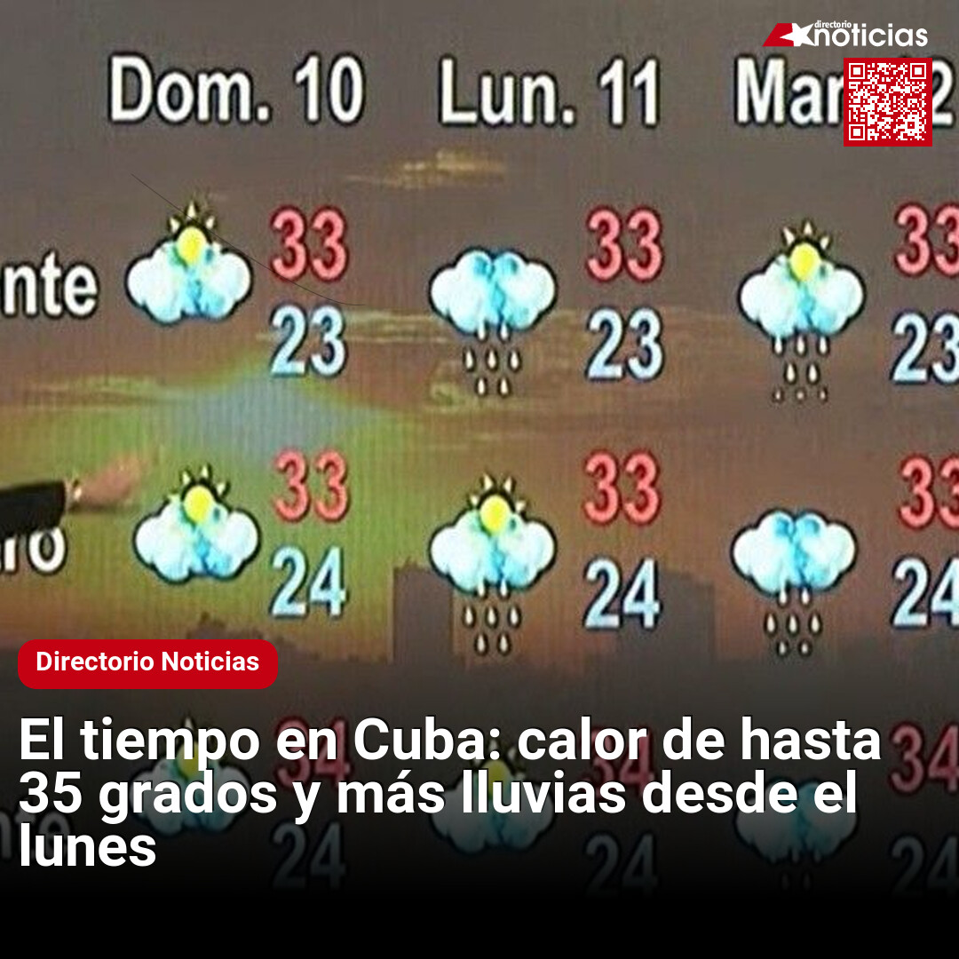 El tiempo en Cuba: calor de hasta 35 grados y más lluvias desde el lunes