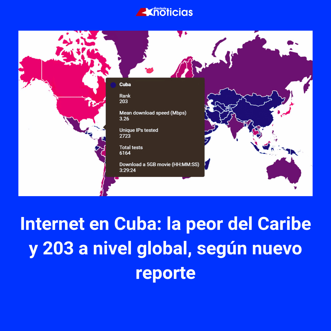 Internet en Cuba: la peor del Caribe y 203 a nivel global, según nuevo reporte